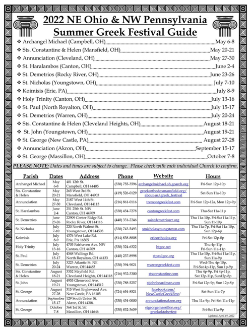 Greeks in Cleveland | Cleveland Greeks